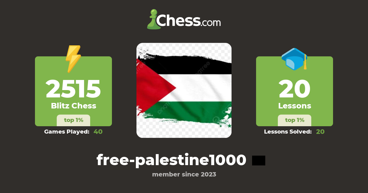 no war peace (free-palestine1000) - Chess Profile - Chess.com