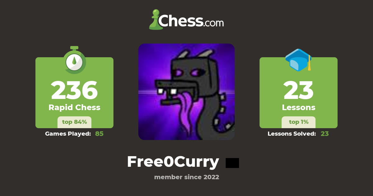 DERPY DRAGON (Free0Curry) - Chess Profile - Chess.com