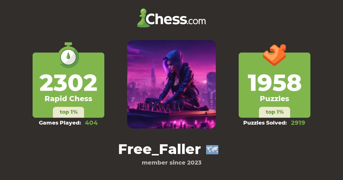Free_Faller - Chess Profile - Chess.com