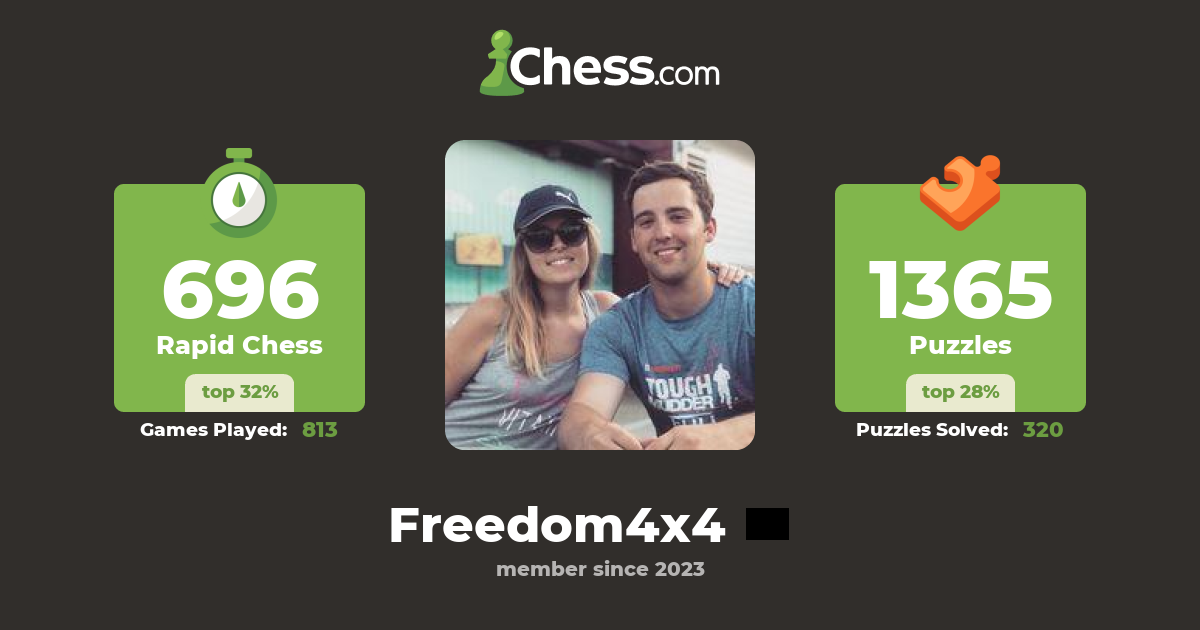 Nicholas Burkett (Freedom4x4) - Chess Profile - Chess.com