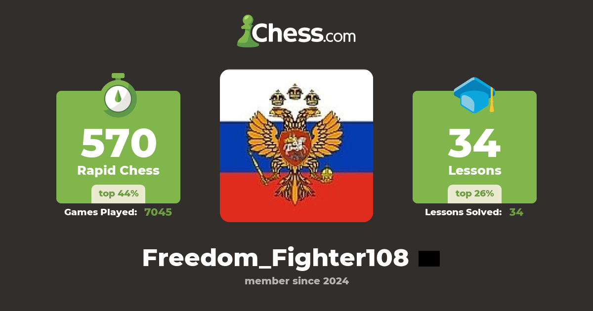 Freedom_Fighter108 - Chess Profile - Chess.com