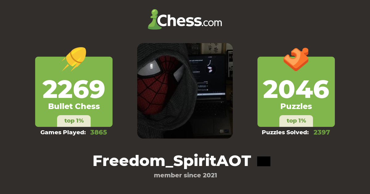 Freedom Spirit (Freedom_SpiritAOT) - Chess Profile - Chess.com
