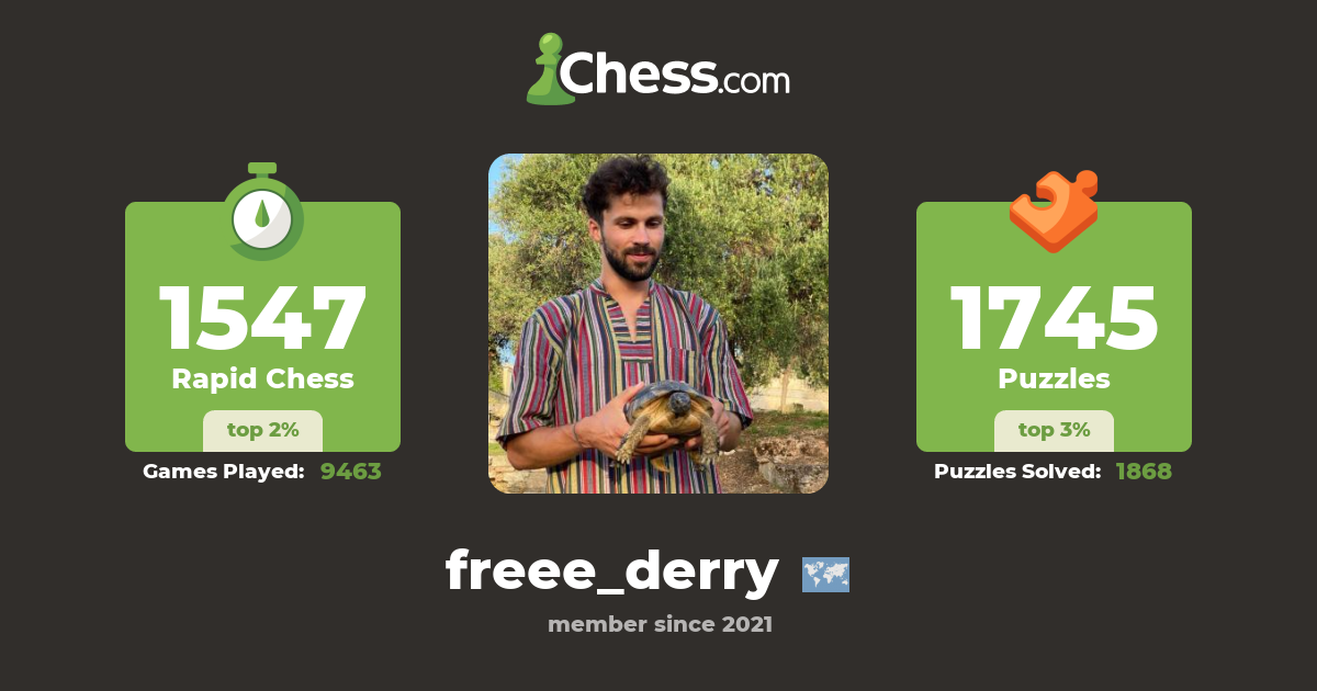Charles Stevenson (freee_derry) - Chess Profile - Chess.com