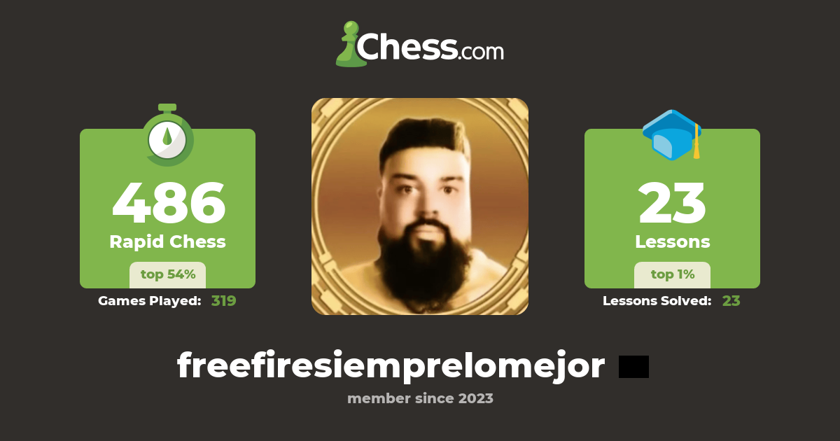 Héctor Cuevas (freefiresiemprelomejor) - Chess Profile - Chess.com
