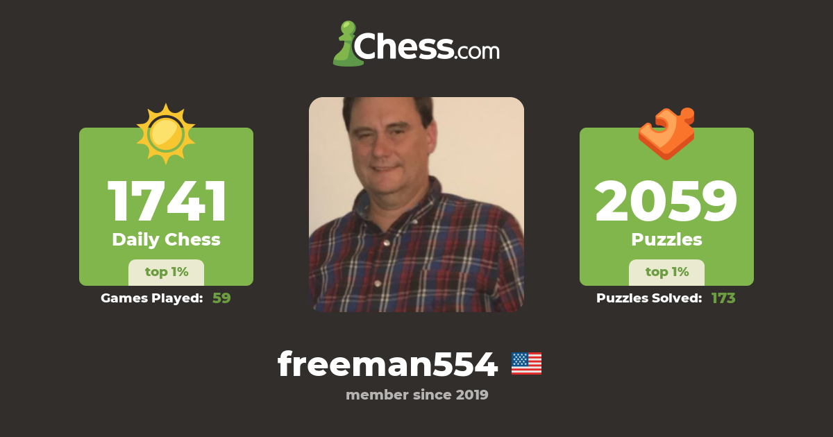 freeman554 - Chess Profile - Chess.com