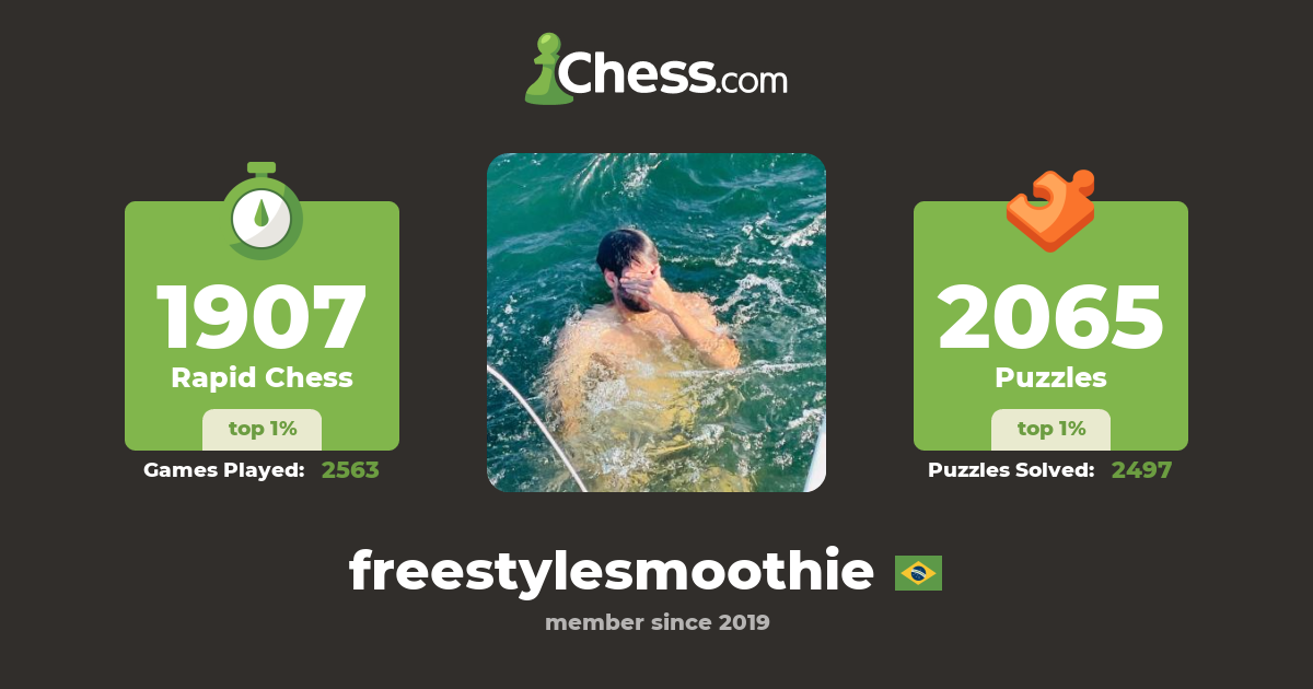 freestylesmoothie - Chess Profile - Chess.com