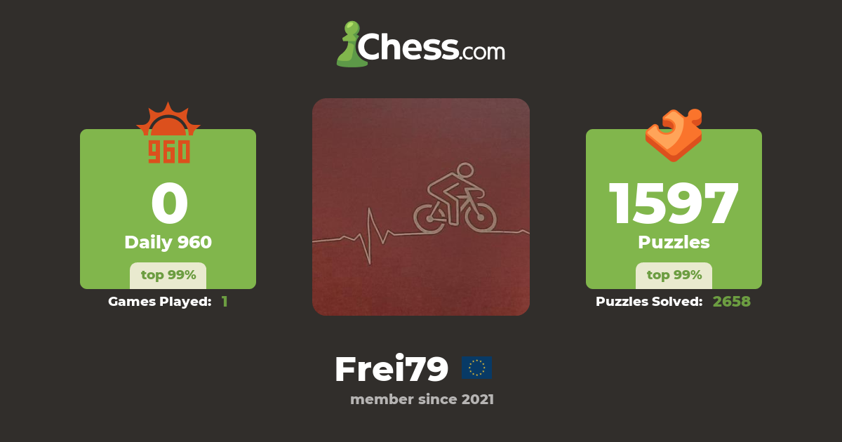 J Frei (Frei79) - Chess Profile - Chess.com