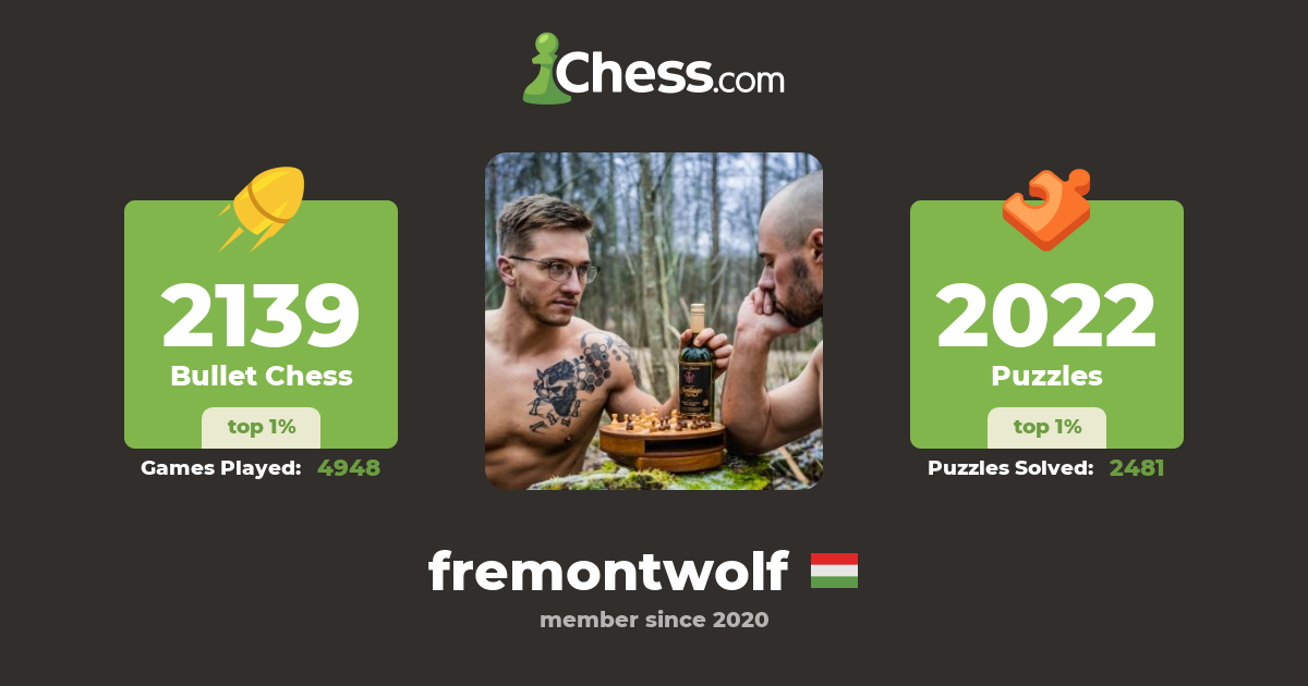 Fremont Farkas (fremontwolf) - Chess Profile - Chess.com