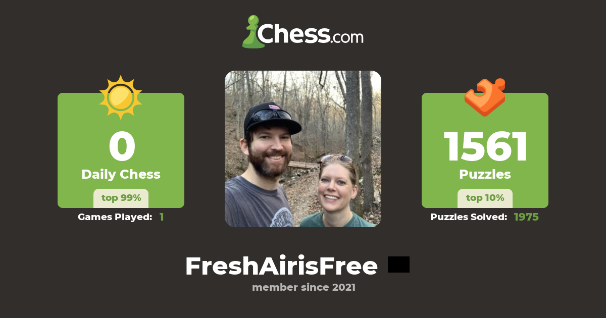 Luke Moser (FreshAirisFree) - Chess Profile - Chess.com