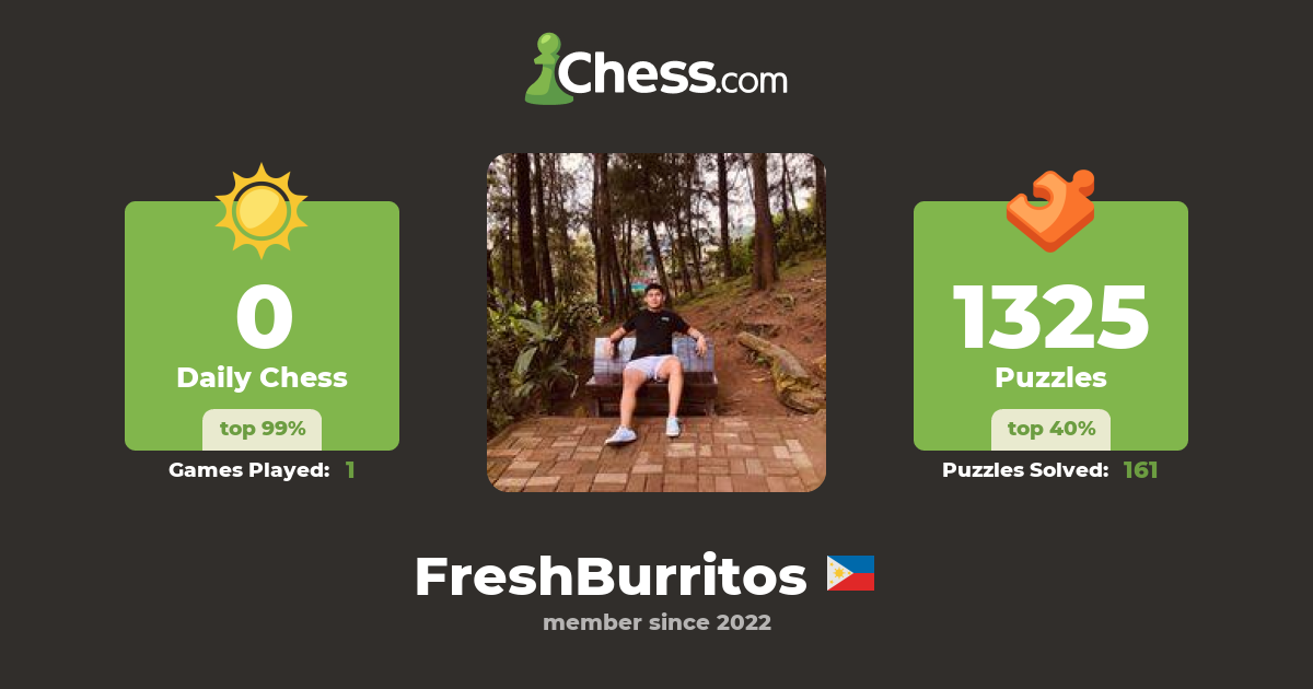 FreshBurritos - Chess Profile - Chess.com