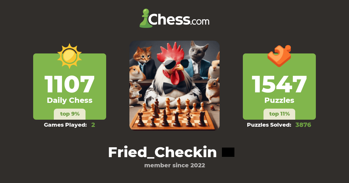 Fried_Checkin - Chess Profile - Chess.com