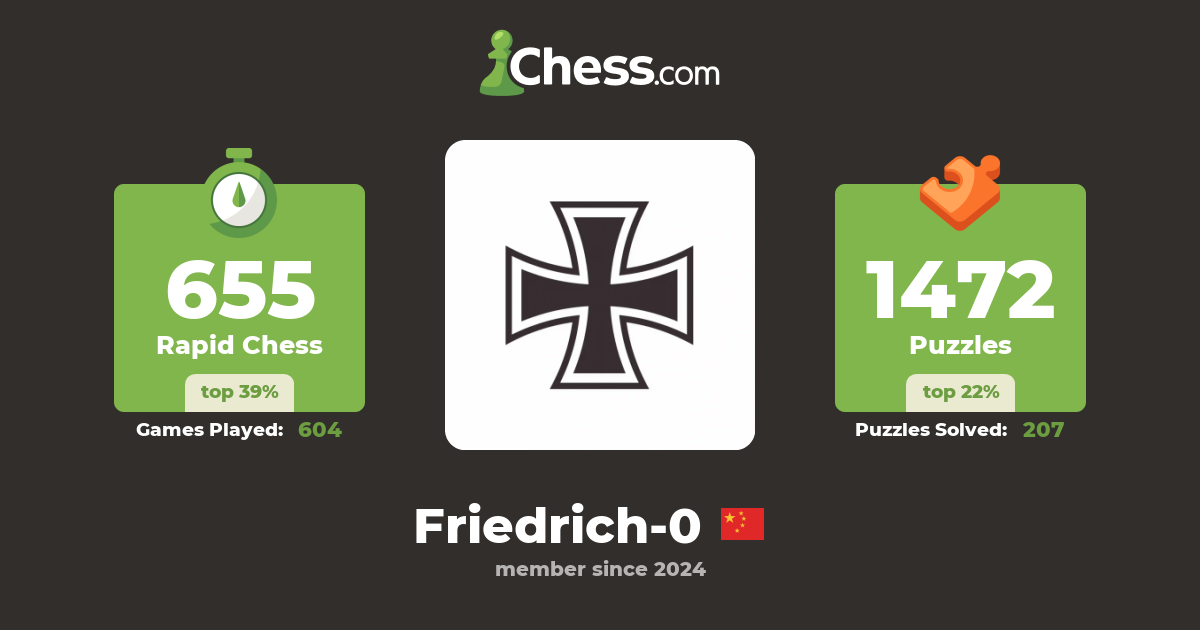 Friedrich-0 - Chess Profile - Chess.com