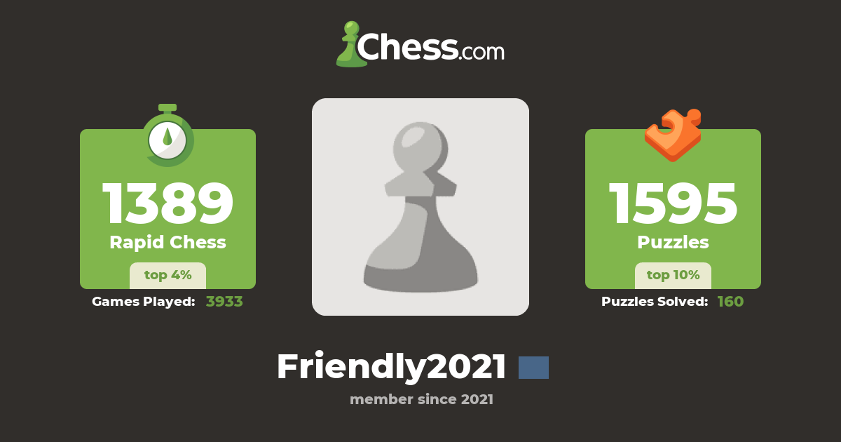 Friendly2021 - Chess Profile - Chess.com