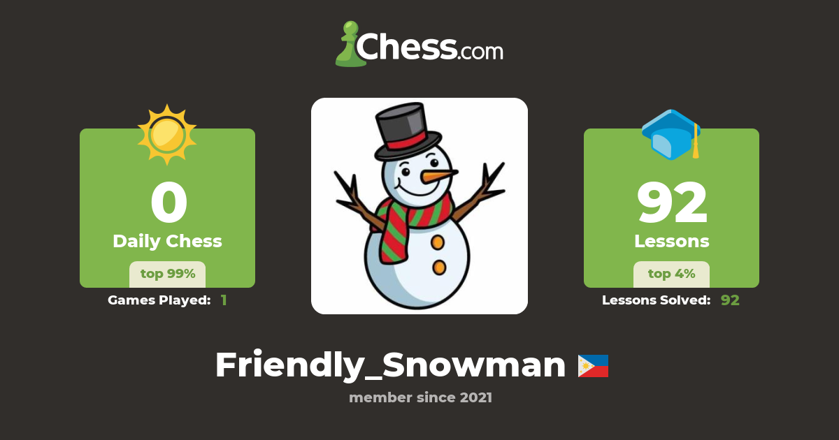 Friendly_Snowman - Chess Profile - Chess.com