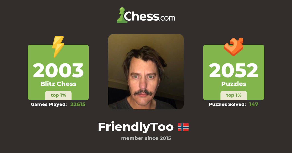 Anonymous (FriendlyToo) - Chess Profile - Chess.com