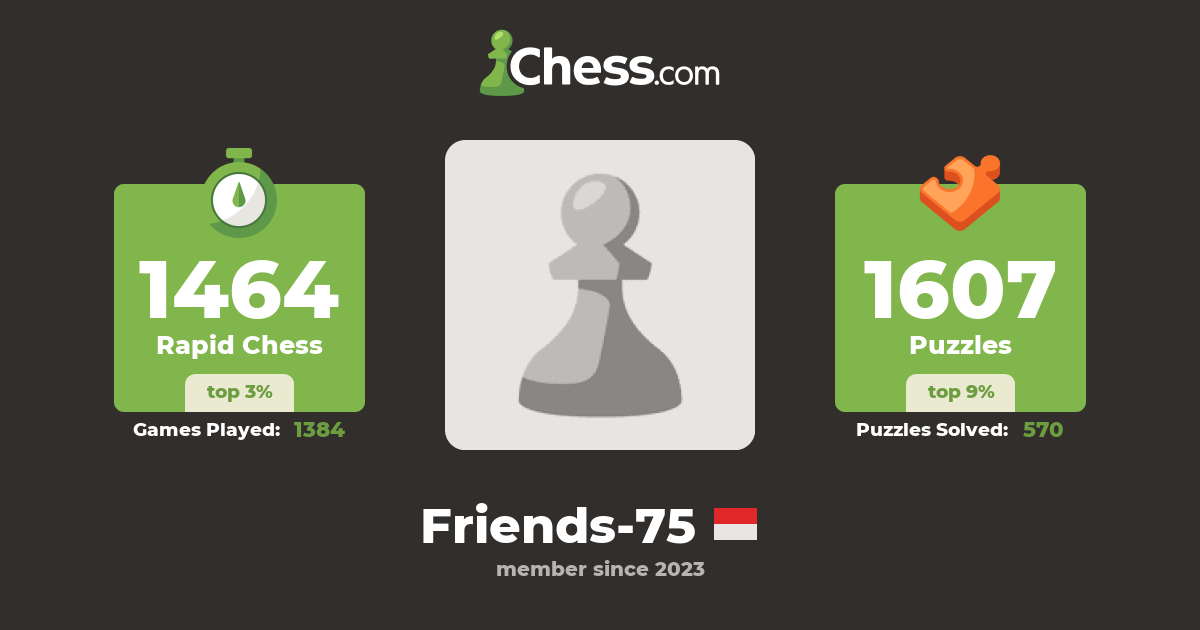 Friends-75 - Chess Profile - Chess.com