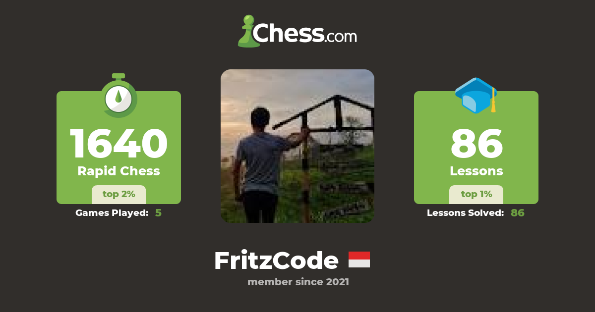 fritz code (FritzCode) - Chess Profile - Chess.com