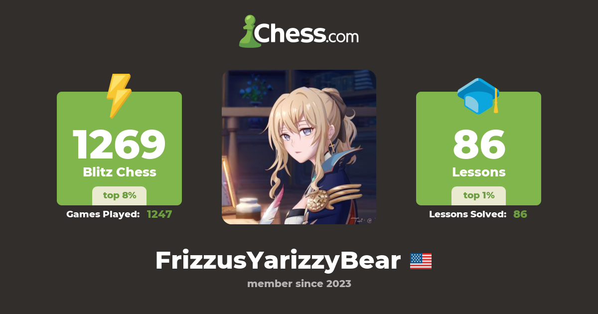 FrizzusYarizzyBear - Chess Profile - Chess.com