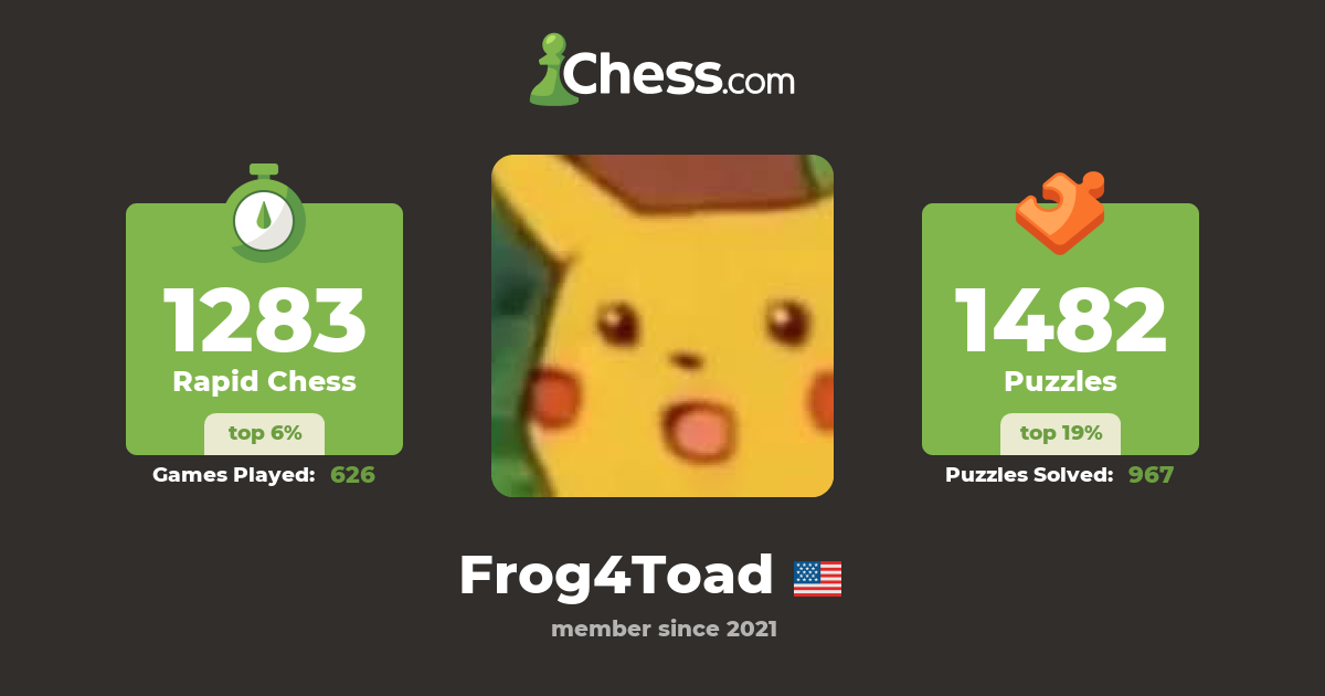 Frog4Toad - Chess Profile - Chess.com