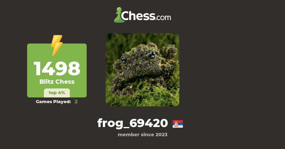 Cummington (frog_69420) - Chess Profile - Chess.com