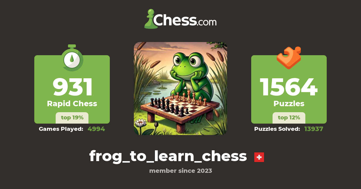 frog_to_learn_chess - Chess Profile - Chess.com