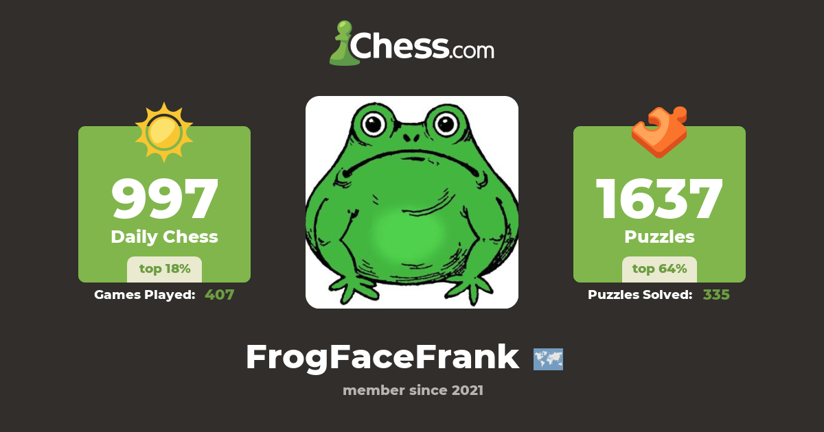 Frank (FrogFaceFrank) - Chess Profile - Chess.com