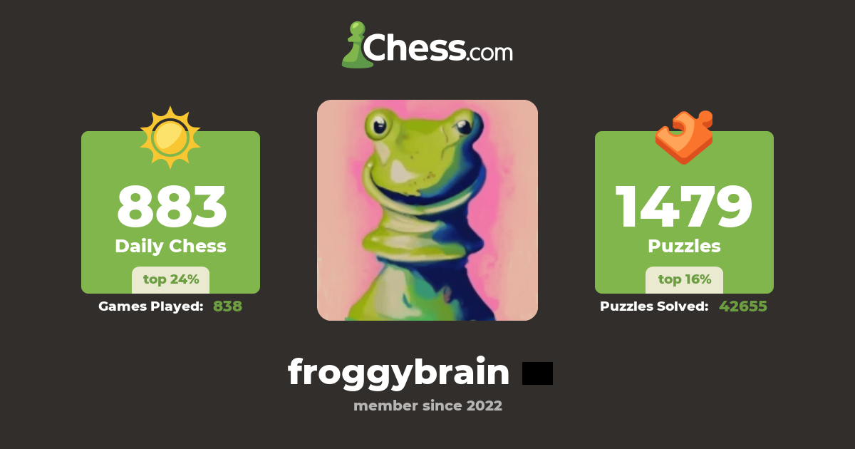 Froggy Brain (froggybrain) - Chess Profile - Chess.com