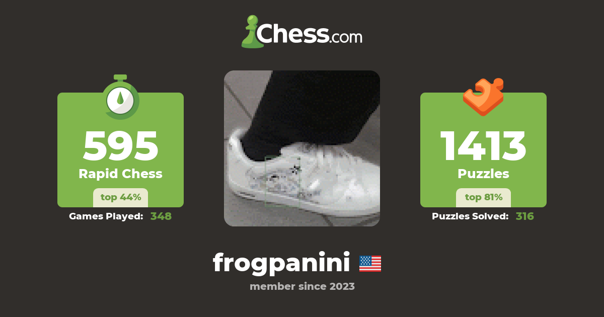 frog (frogpanini) - Chess Profile - Chess.com