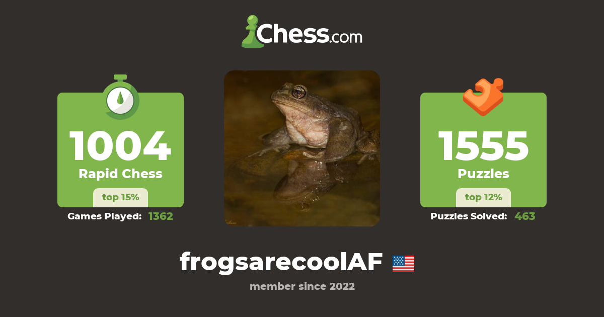 frogsarecoolAF - Chess Profile - Chess.com