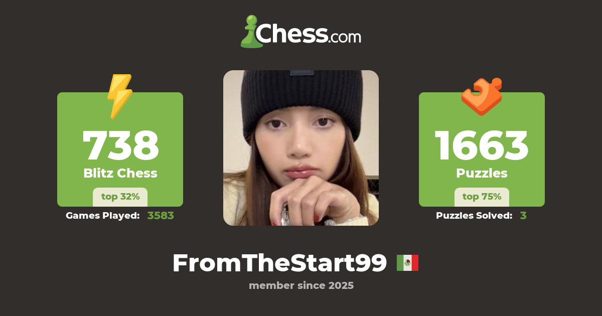 FromTheStart99 - Chess Profile - Chess.com