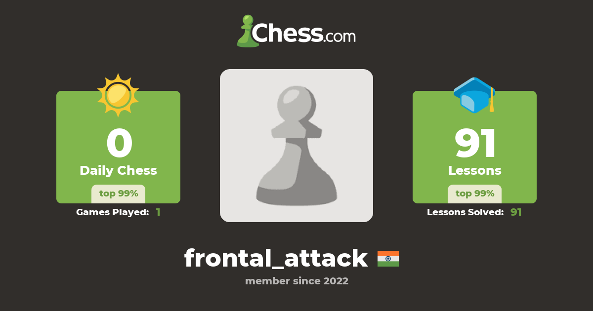 frontal_attack - Chess Profile - Chess.com