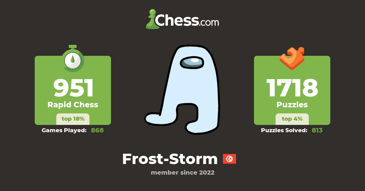 Frost-Storm - Chess Profile - Chess.com