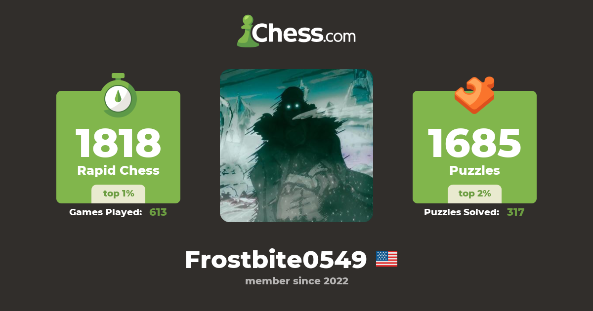 Frostbite0549 - Chess Profile - Chess.com