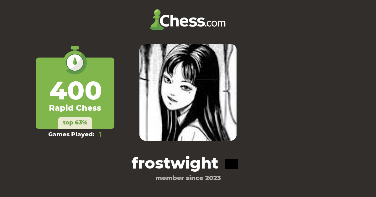Matt Woods (frostwight) - Chess Profile - Chess.com