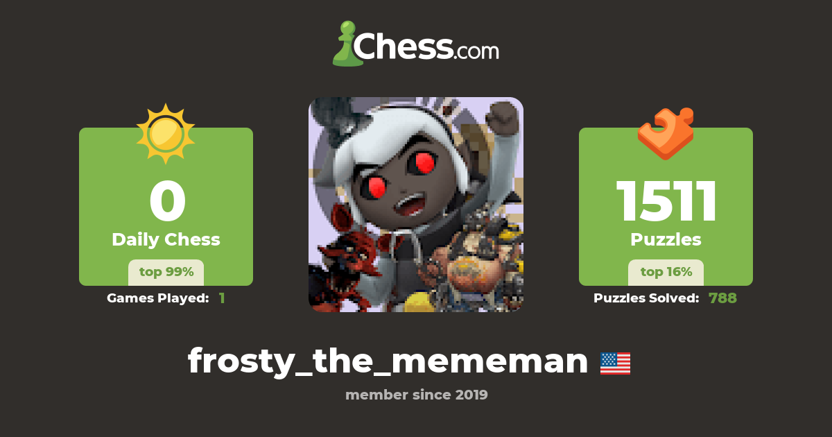 Frosty_The_Mememan (frosty_the_mememan) - Chess Profile - Chess.com
