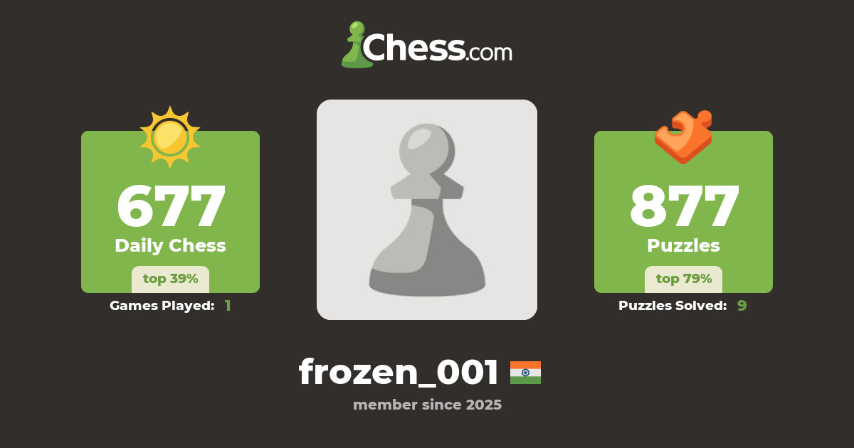frozen_001 - Chess Profile - Chess.com