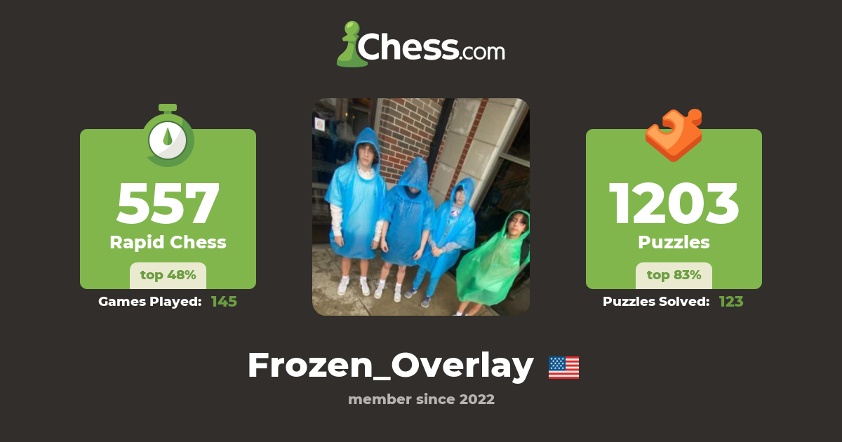 Frozen_Overlay - Chess Profile - Chess.com