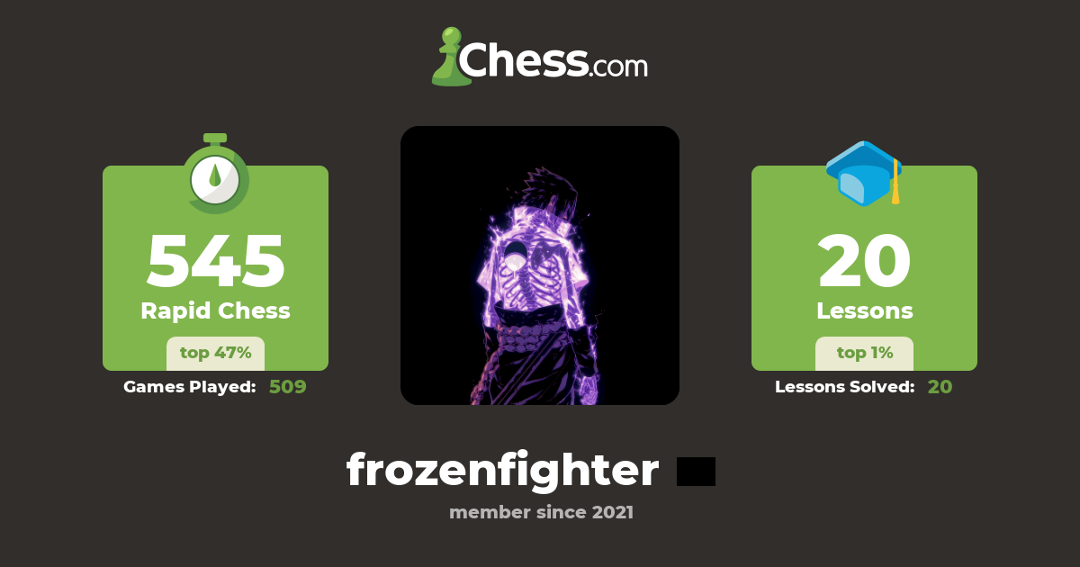 frozen Fighter (frozenfighter) - Chess Profile - Chess.com