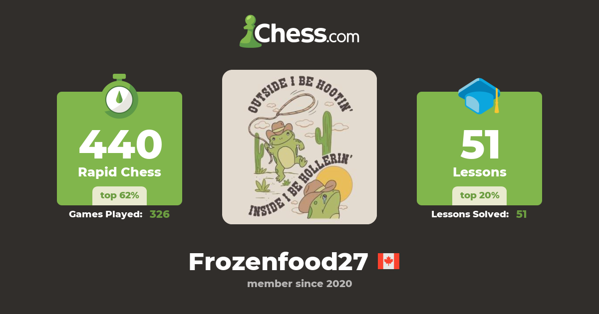 Frozenfood27 - Chess Profile - Chess.com