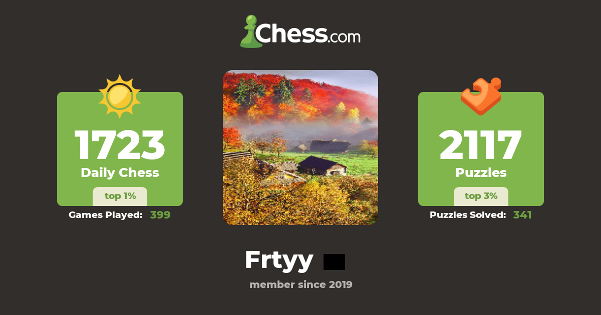 Frtyy - Chess Profile - Chess.com