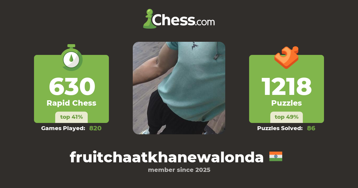 fruitchaatkhanewalonda - Chess Profile - Chess.com
