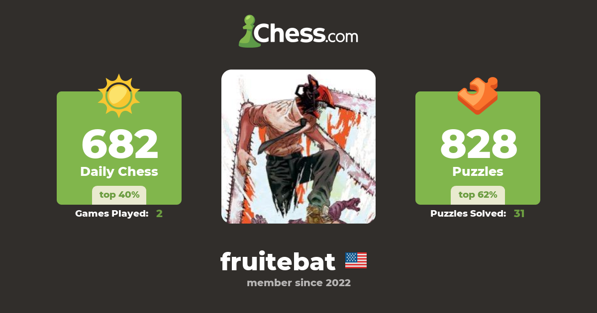 Brandon S (fruitebat) - Chess Profile - Chess.com