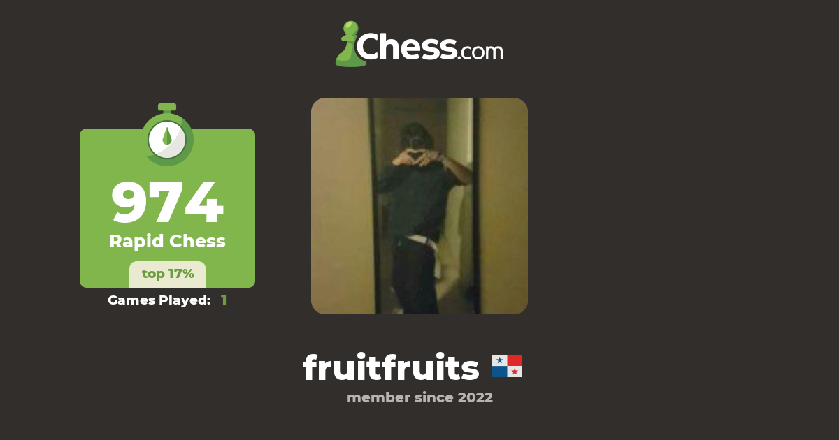 fruitfruits - Chess Profile - Chess.com