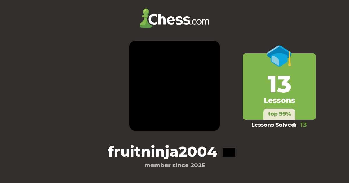 fruitninja2004 - Chess Profile - Chess.com