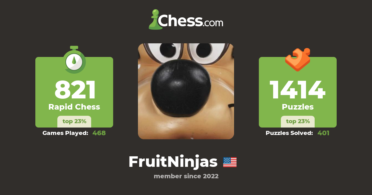 FruitNinjas - Chess Profile - Chess.com
