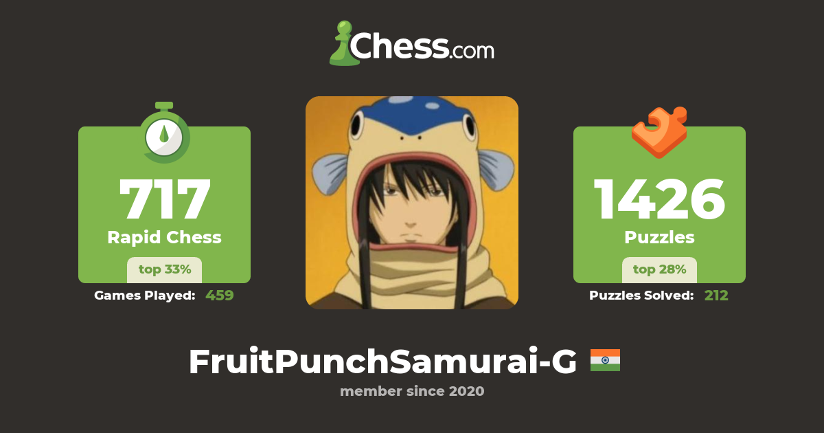 FruitPunchSamurai-G - Chess Profile - Chess.com