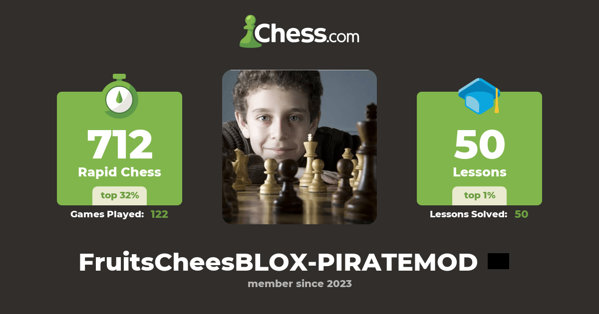 FSPIKELINDOOOTEAMO (FruitsCheesBLOX-PIRATEMOD) - Chess Profile - Chess.com