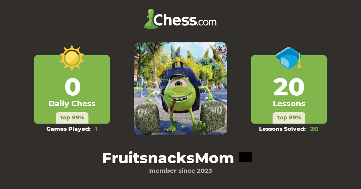 FruitsnacksMom - Chess Profile - Chess.com