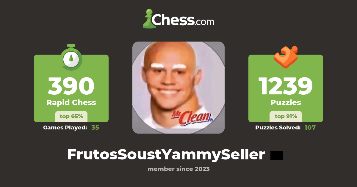 Gab (FrutosSoustYammySeller) - Chess Profile - Chess.com