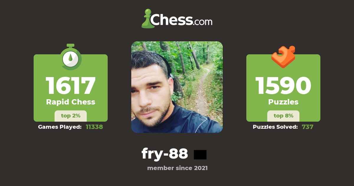fry-88 - Chess Profile - Chess.com